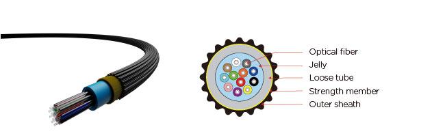 GYTC8Y-2-228F Optical Fiber Cable Non Armored Aerial Fig8 For FTTX 0