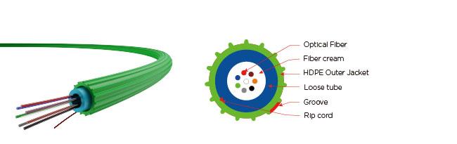 Outdoor FTTH ADSS Fiber Optic Cable All Dielectric Self Supporting 0