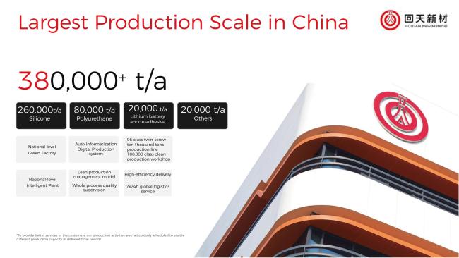 4061 Silicone Rubber packaging