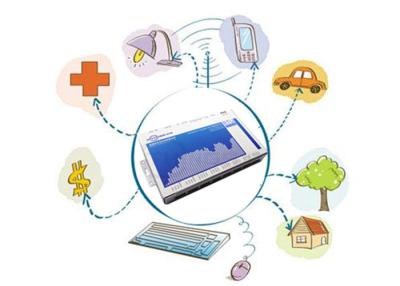 China Sistema de controlo distribuído RTU do comando da G/M SMS para a monitoração remota dos cuidados médicos à venda