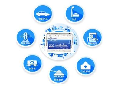 China Sistema de controlo distribuído da segurança energética do poder monitoração sem fio para a transmissão de energia à venda