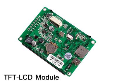 中国 接触 HMI CPU LCD の表示モジュールの無制限の視野角写実的な lcd モジュール 販売のため