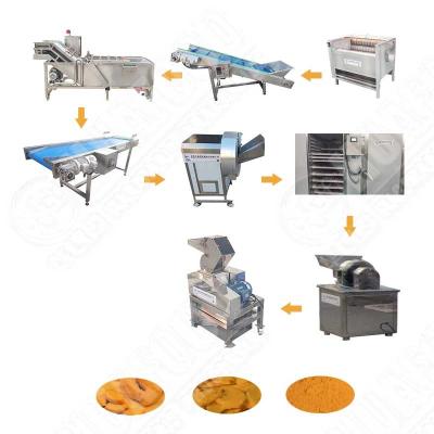 China Heavy Duty Plantain Grinder Egg Powder Production Line Dezhou for sale