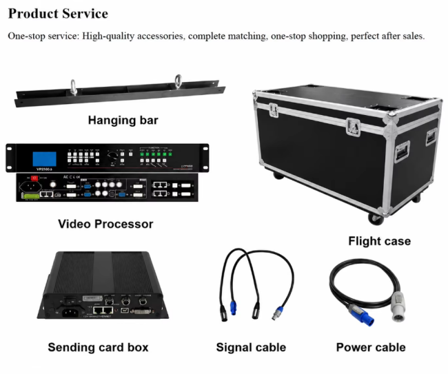 Guide Visual service offerings and support