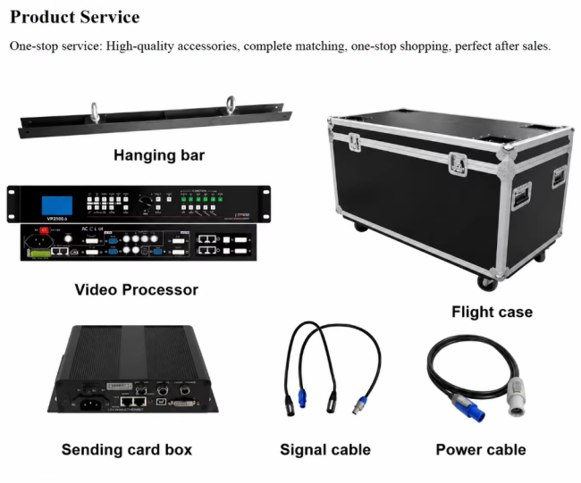 Comprehensive service offerings from Guide Visual