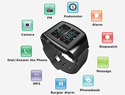 Cina Cuffia avricolare mobile di BT del produttore dell'orologio astuto di Bluetooth di sincronizzazione dell'elenco telefonico in vendita
