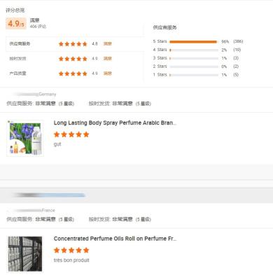 중국 가정 장식 주문 OEM Reed Diffuser 향수 럭셔리 가정용 향수 Diffuser 판매용