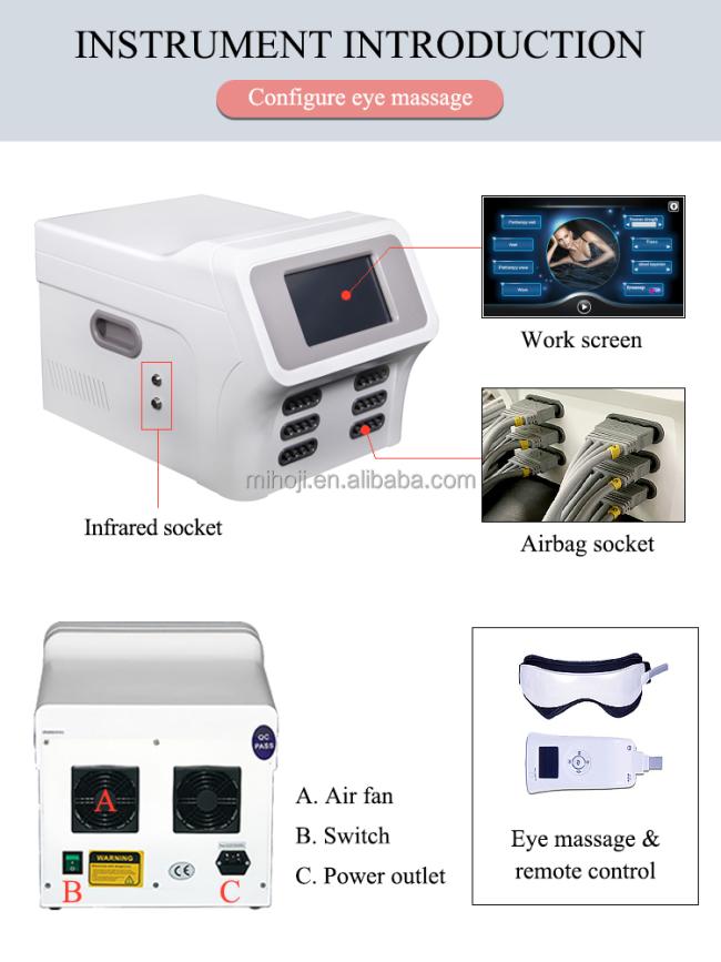 Far infrared technology illustration