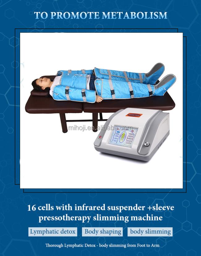 Professional Pressotherapy Machine