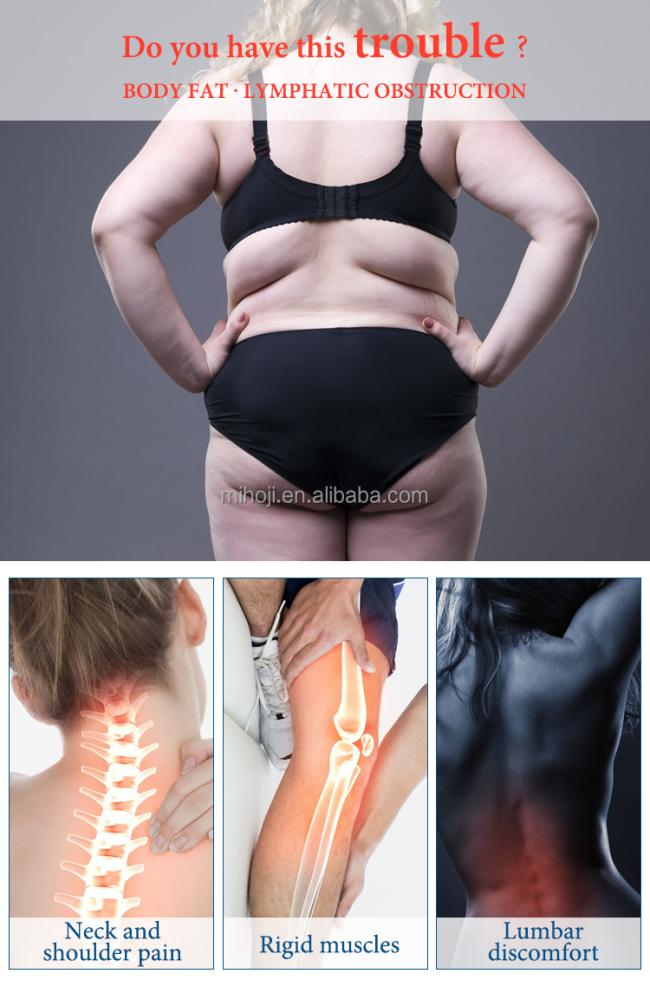 Pressotherapy treatment suit