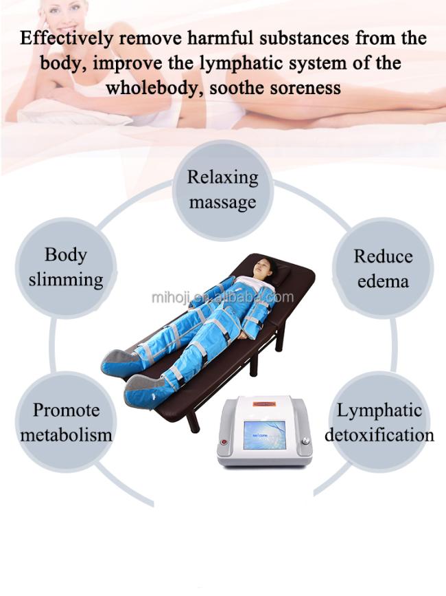 Pressotherapy machine display