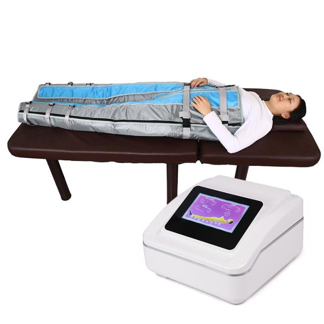 Pressotherapi treatment in progress