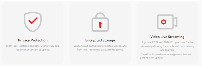 Data security features