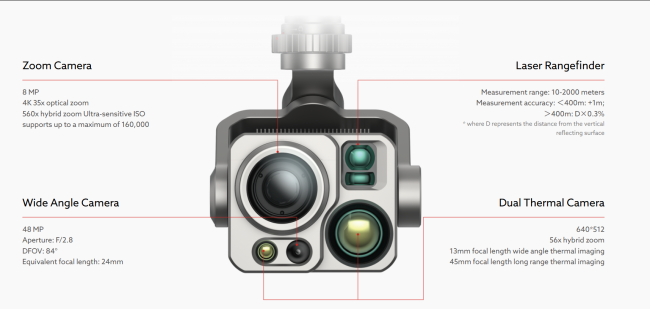 DG-L35T Gimbal close-up