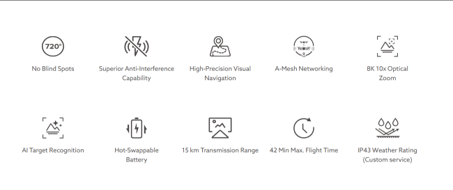 EVO Max 4T drone specifications