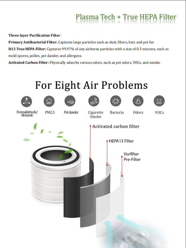 WAYPOTAT Plasma Air Purifier - side view