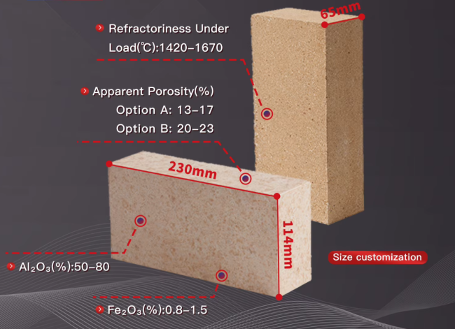 LZ65 high alumina refractory brick, 230 × 114 × 65 mm, for blast furnace and hot blast stove lining