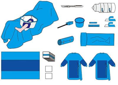 중국 EO Gas Sterile Disposable Surgical Packs Knee Arthroscopy Pack 판매용