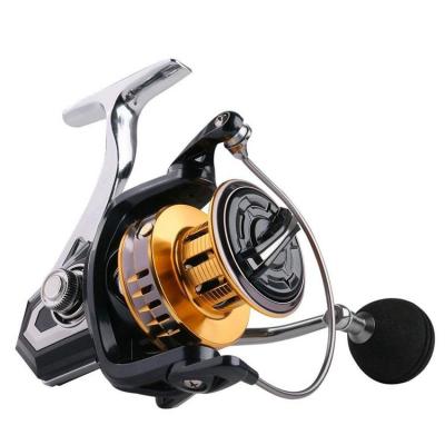 Chine AD7417AR-REEL à vendre