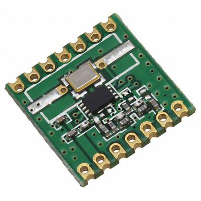 Κίνα ΡΑΜ68W-868S2 προς πώληση