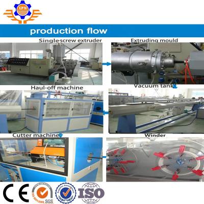 Cina Linea di plastica dell'estrusione della macchina di fabbricazione del tubo dell'estrusione del tubo del pe 75Kw di 63-110MM in vendita