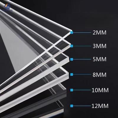 China 94% Alta transparência Folha de acrílico fundido Espessura 1,5 mm-300 mm Tamanho personalizado à venda