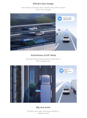 중국 100kW 보야 드리머 MPV 순수 전기 SUV 3m 신 에너지 차량 2023 판매용