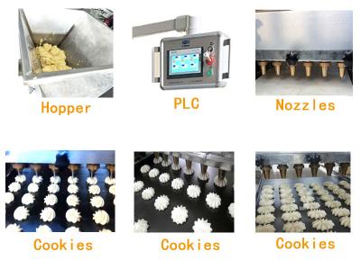 China Cadena de producción semi automática de la galleta que forma la pequeña galleta de la parte que hace la máquina en venta