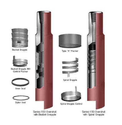 Κίνα Downhole πετρελαιοφόρων περιοχών 340mm ανταλλακτικά τρυπανιών αλιείας προς πώληση