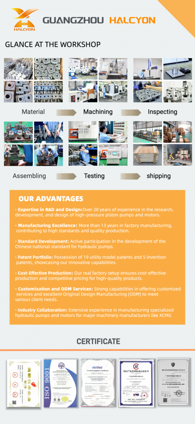 A6VM Series Motor Assembly
