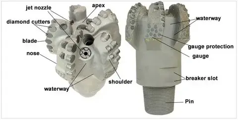 PDC bit for well drilling PDC bit for well drilling