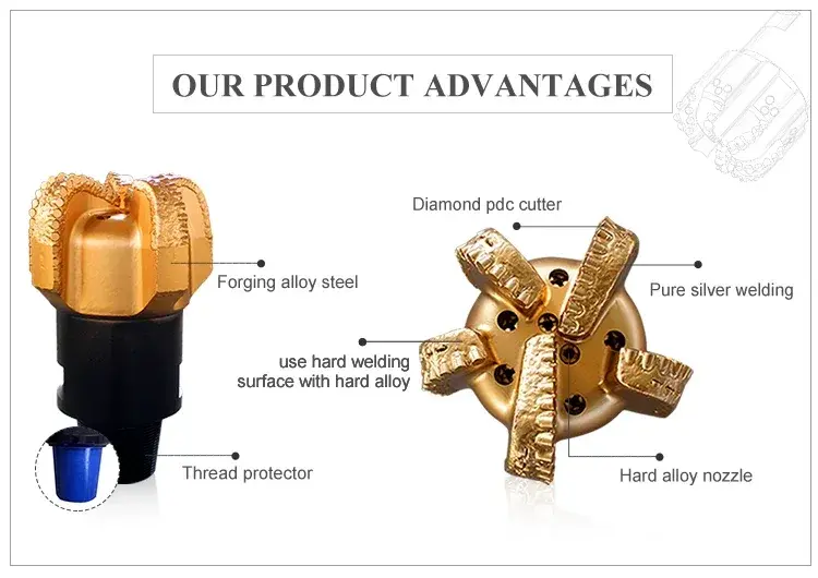 Best Diamond Drill Bits Best Diamond Drill Bits