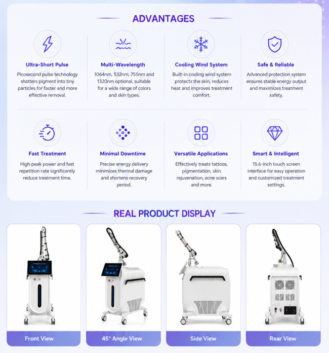 Gomecy Latest Professional Design Picosecond Laser