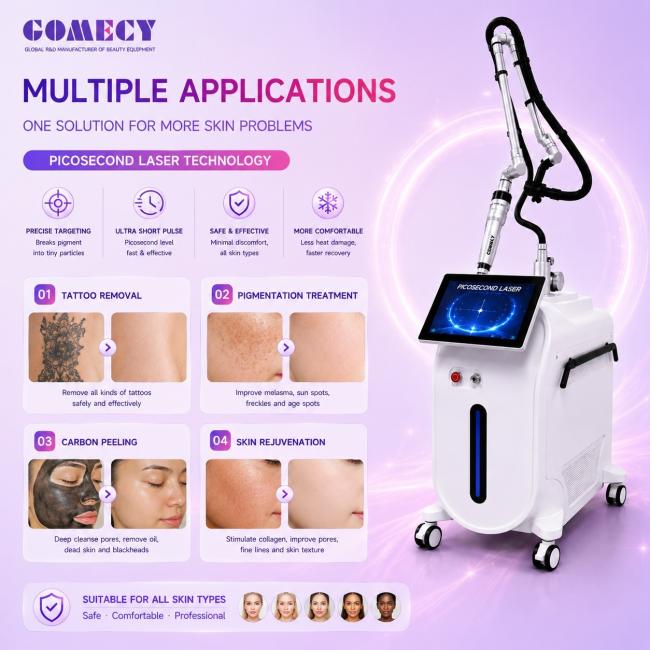 picosecond laser tattoo removing pigmentations remove
