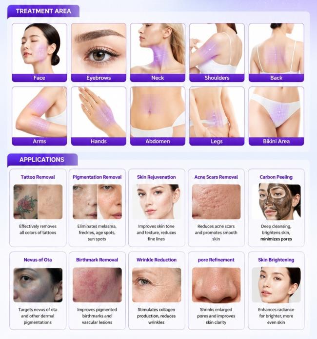 pigmentation remove tattoo remove