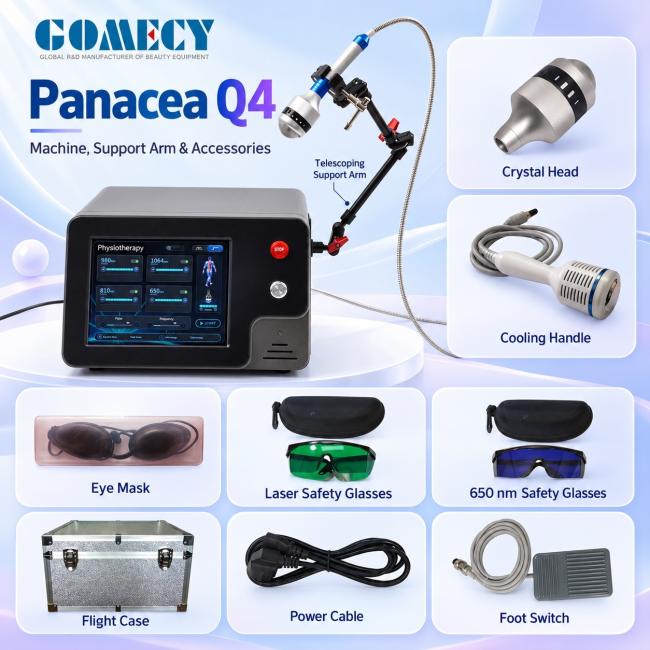 Package list
