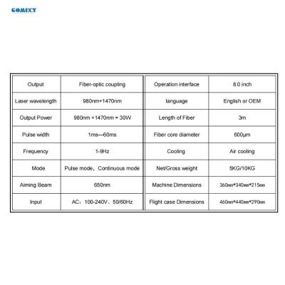 중국 고메시 980nm 1470nm 이중 파장 다이오드 레이저 지방 흡입 장치 의료 수술 및 이중 턱 제거 판매용