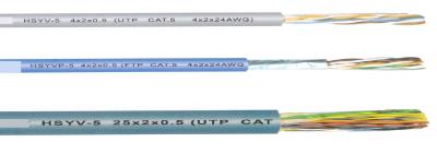 Cina Cavo di segnale schermato di Lan Cables Category 5 di rame nudi solidi in vendita