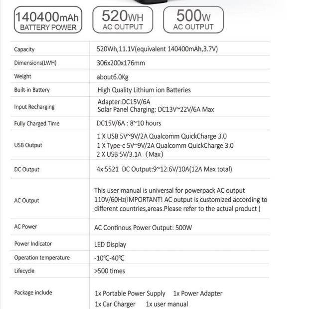 500W Home Solar Power System Output 473wh Solar System with 4 Solar Power System Bulbs 110V/220V Output