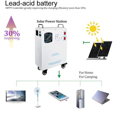 Cina Kit di centrali elettriche a generatore solare monocristallino per energia sostenibile in vendita