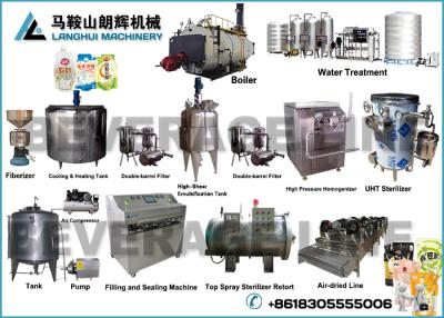 Chine Machine de remplissage de mayonnaise et machine de conditionnement pour la poche à vendre