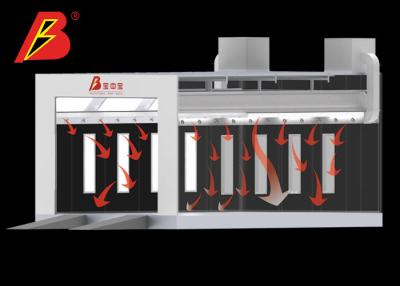 Китай Быстрая сушка Система сушки краски на водной основе продается