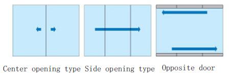 Hospital Elevator Hospital Elevator