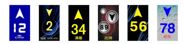 LCD表示のエレベーターの乗客