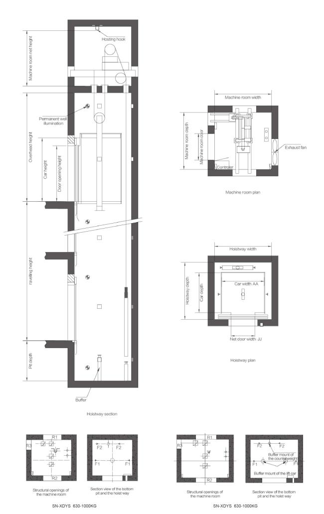 Counterweight rear small machine room