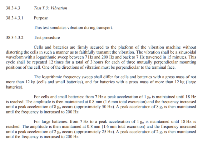 UN38.3 Vibration Test Requirement diagram