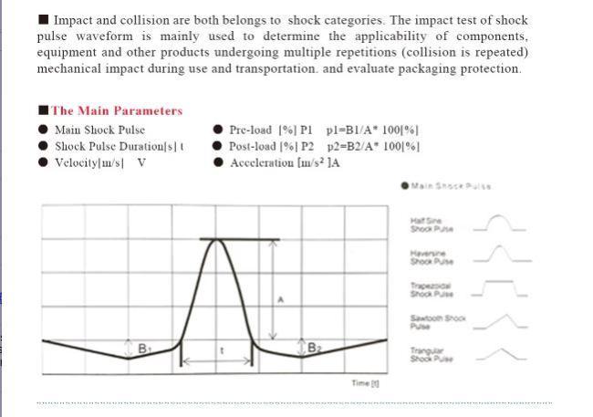 Detailed view of vibration table armature