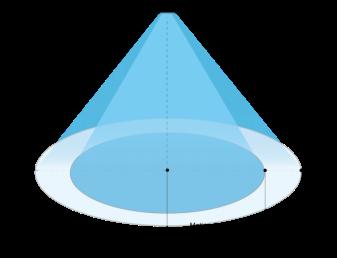 Detection range diagram