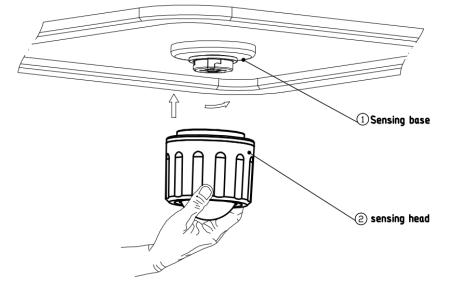 Product installation diagram