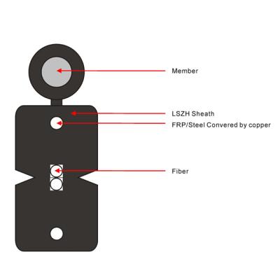 중국 공장도 가격 1,2는 FTTH G657A1 G657A2 평평한 하락 광섬유 케이블을 공동을 만듭니다 판매용